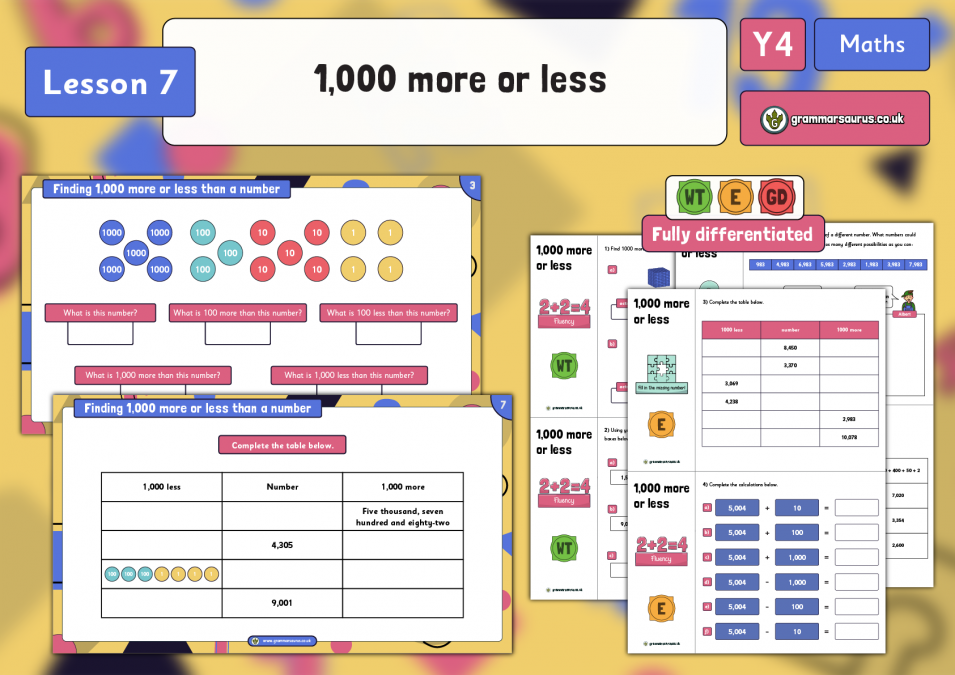 Year 4 Place Value – 1,000 more or less – Lesson 7 - Grammarsaurus