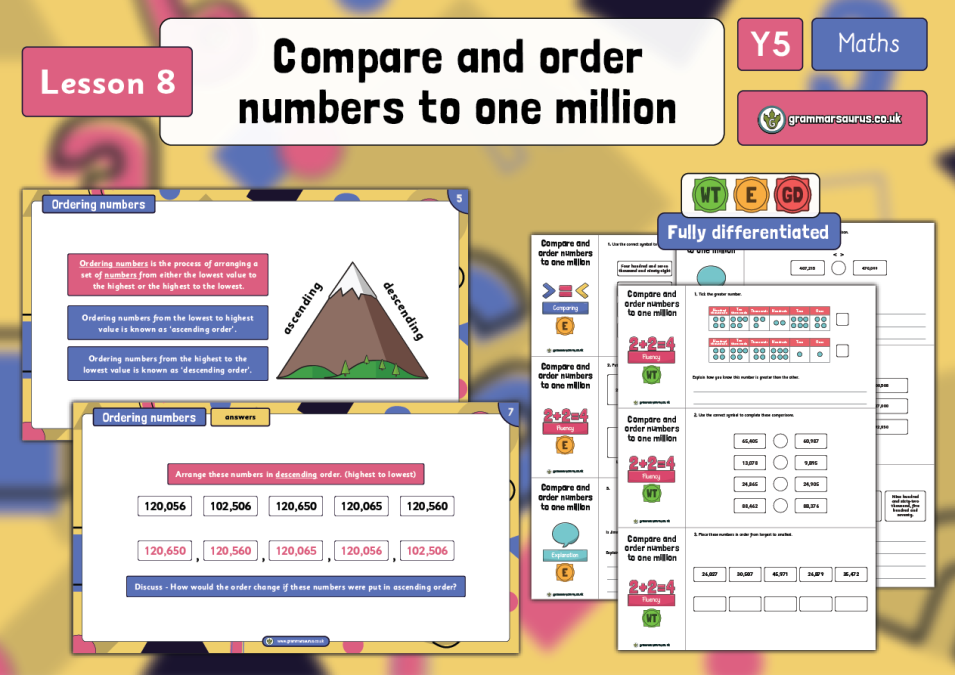 Year 5 Place Value – Compare and order numbers to one million – Lesson ...
