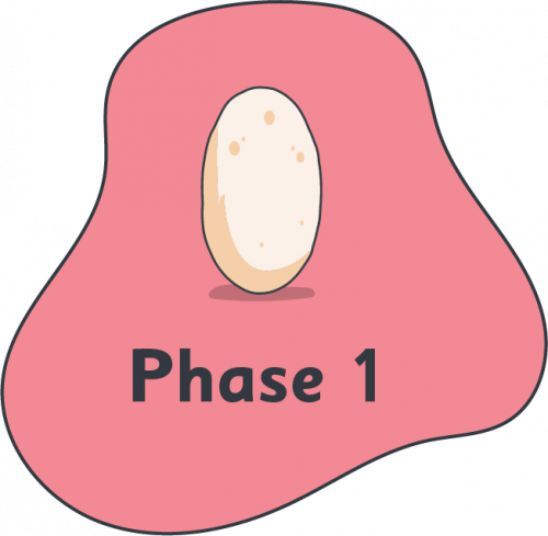 phase1-icon - Grammarsaurus