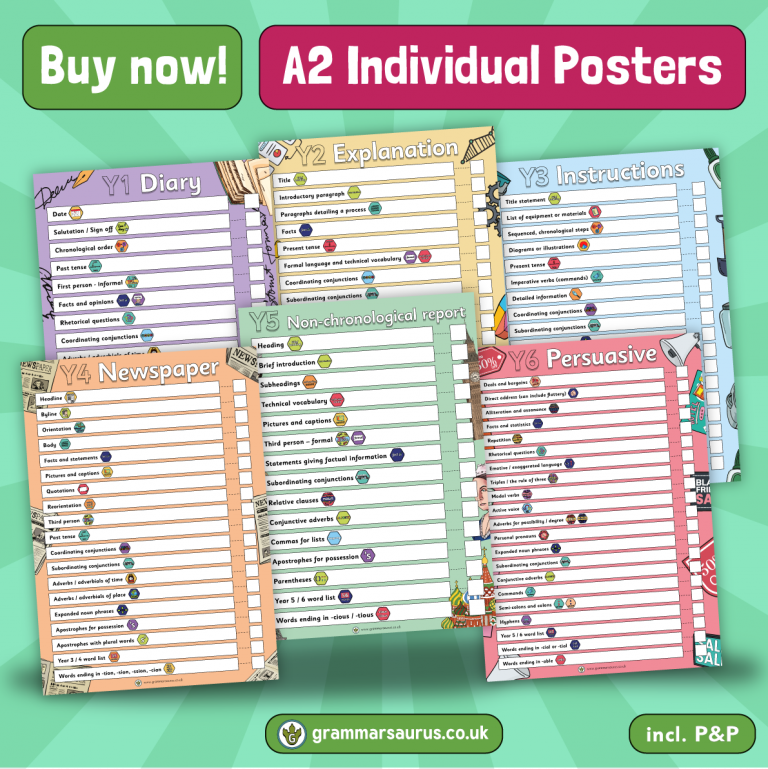 A2 Individual Text-Type Posters - Grammarsaurus