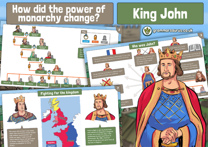 Changing Powers of Monarchy – King John - Grammarsaurus