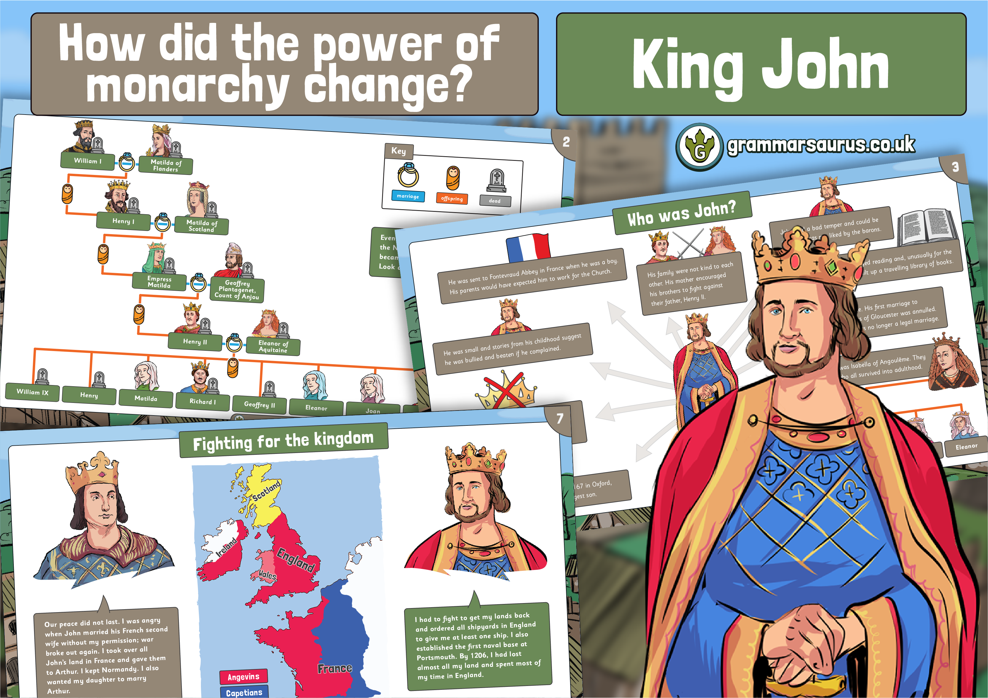 Polar Regions - Word Mat - Grammarsaurus