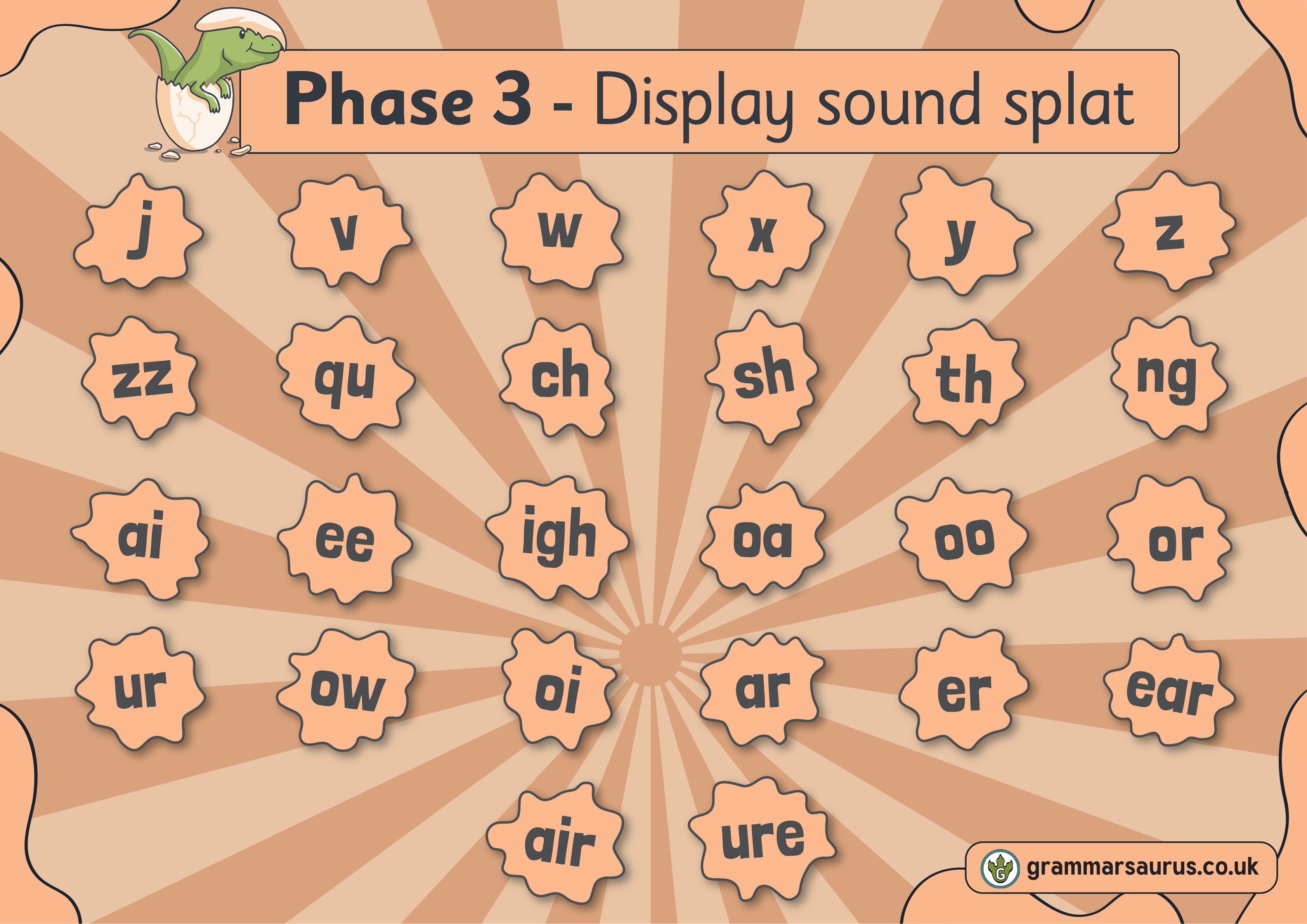 Phonics Phase 3 - Display - Sound Splat - Grammarsaurus
