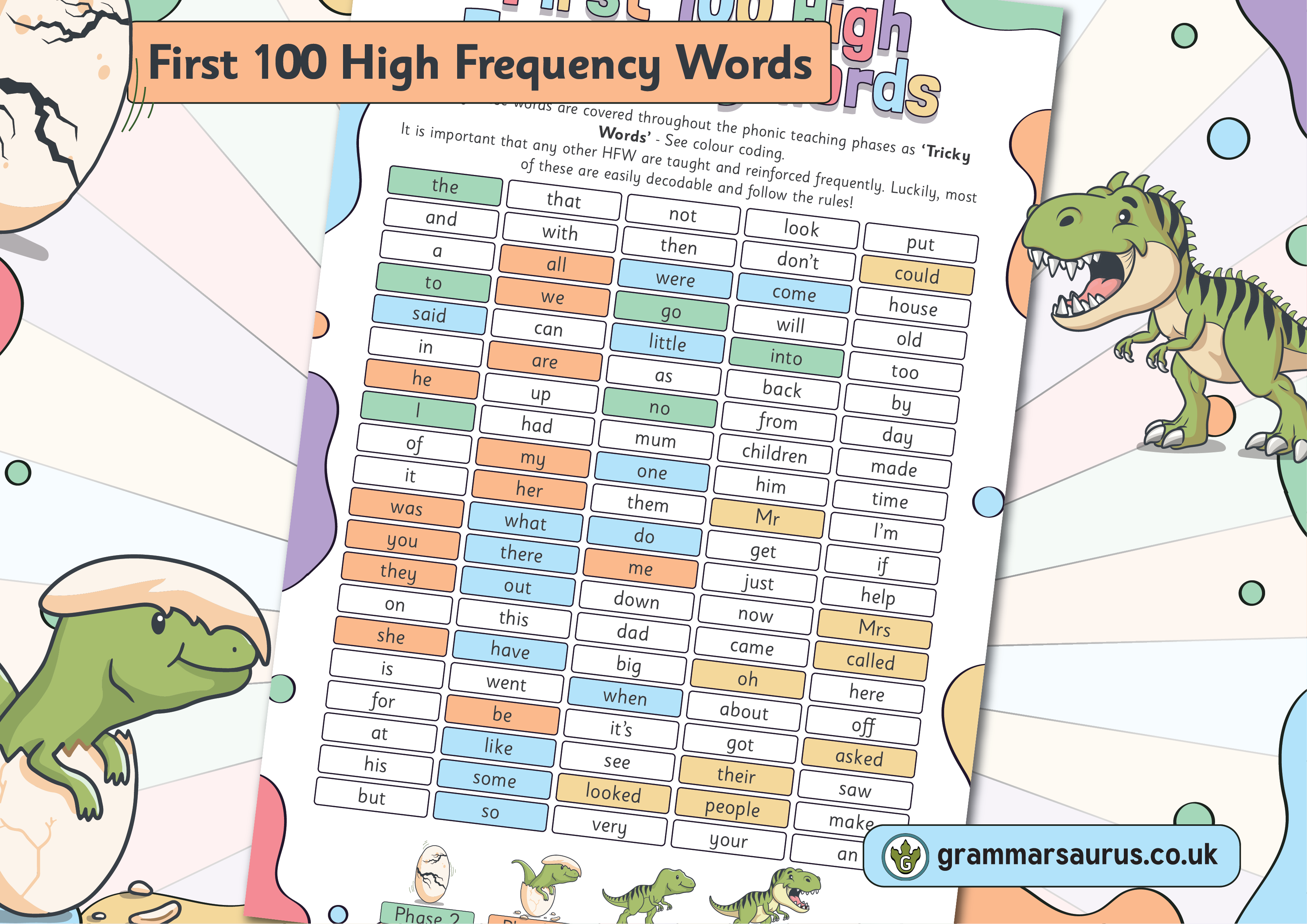 Phonics Display - 100 High Frequency Words - Grammarsaurus