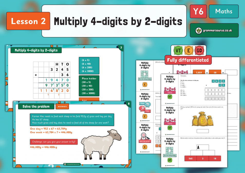 History – World War One – Vocab Cards - Grammarsaurus