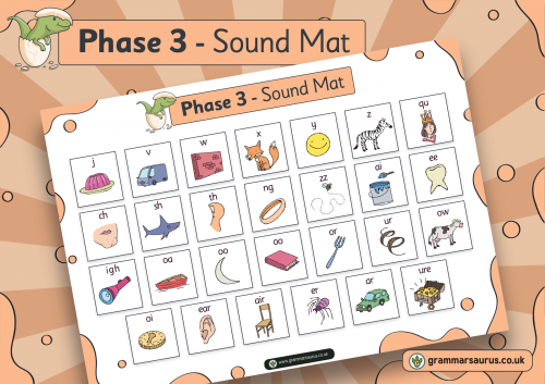 Phonics Phase 3 - Sound Mats - Grammarsaurus
