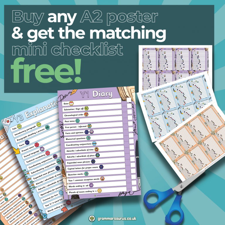 A2 Individual Text-Type Posters - Grammarsaurus