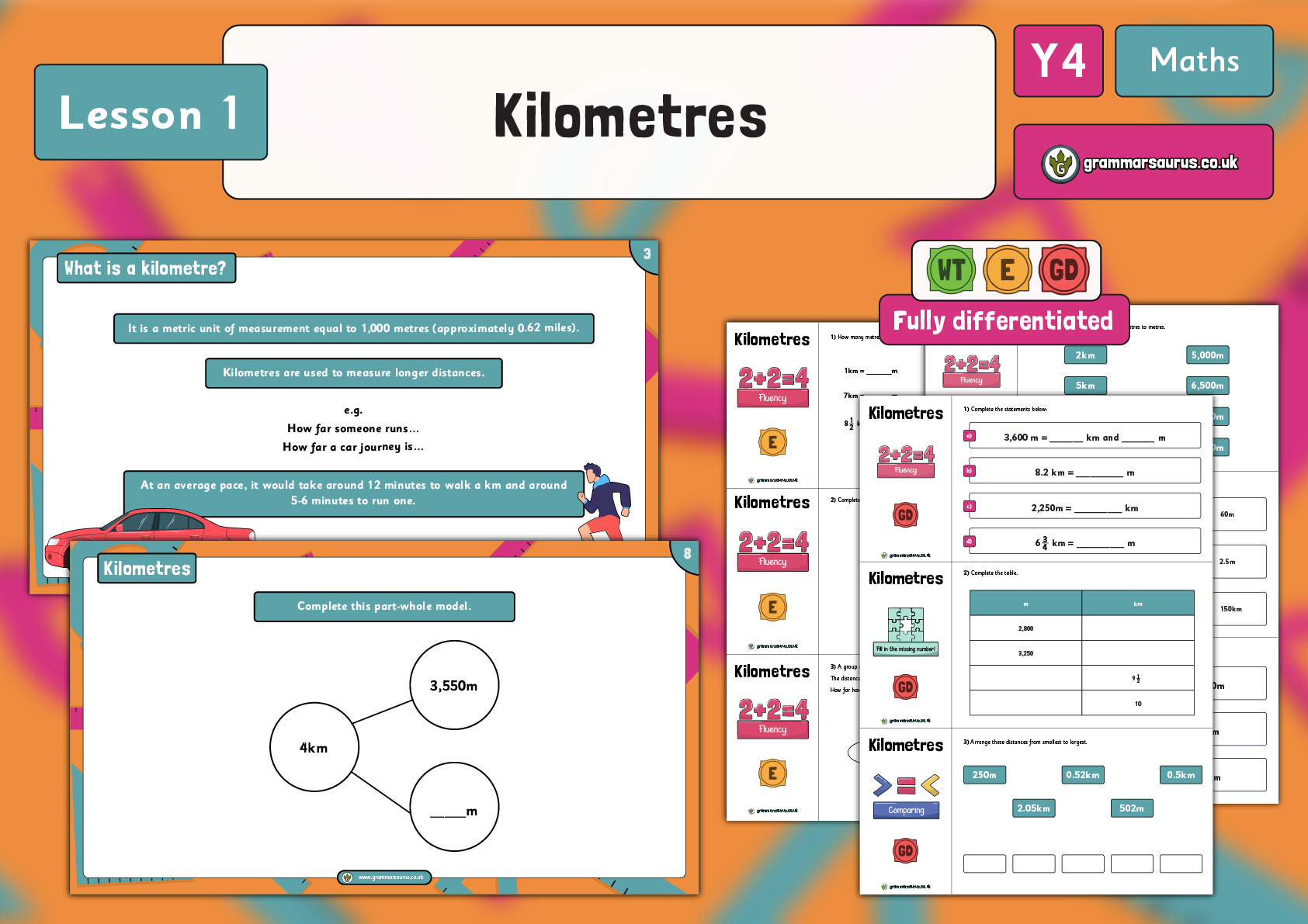 Year 4 Length and Perimeter - Kilometres - Lesson 1 - Grammarsaurus