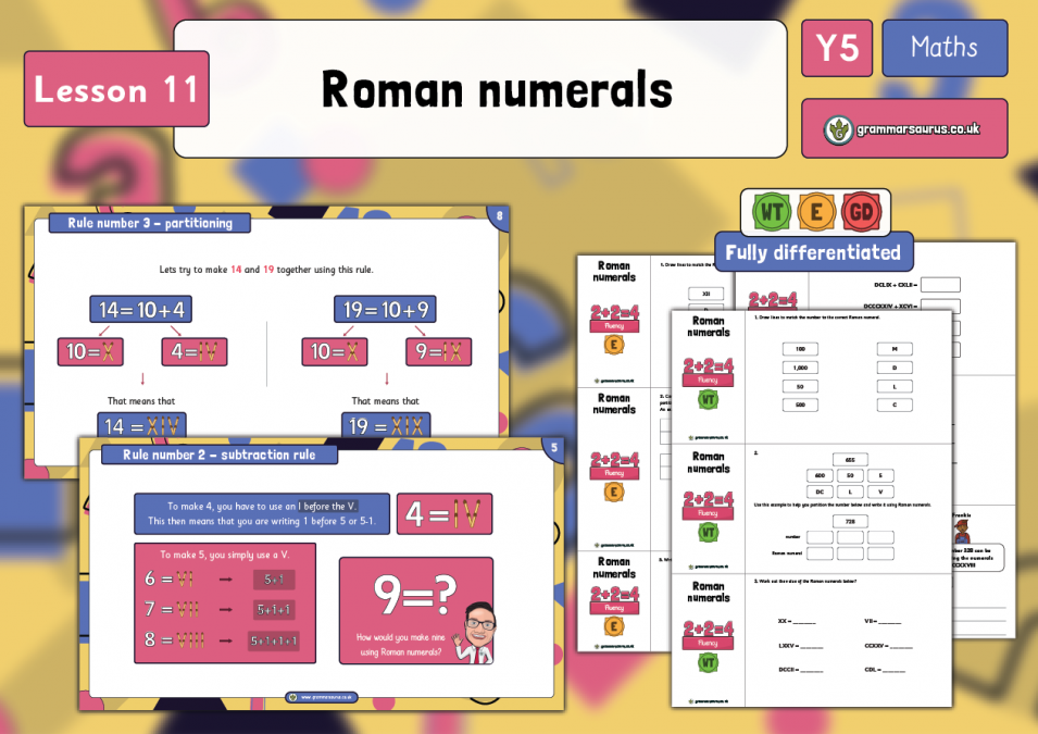 Year 5 Place Value – Roman Numerals – Lesson 11 - Grammarsaurus