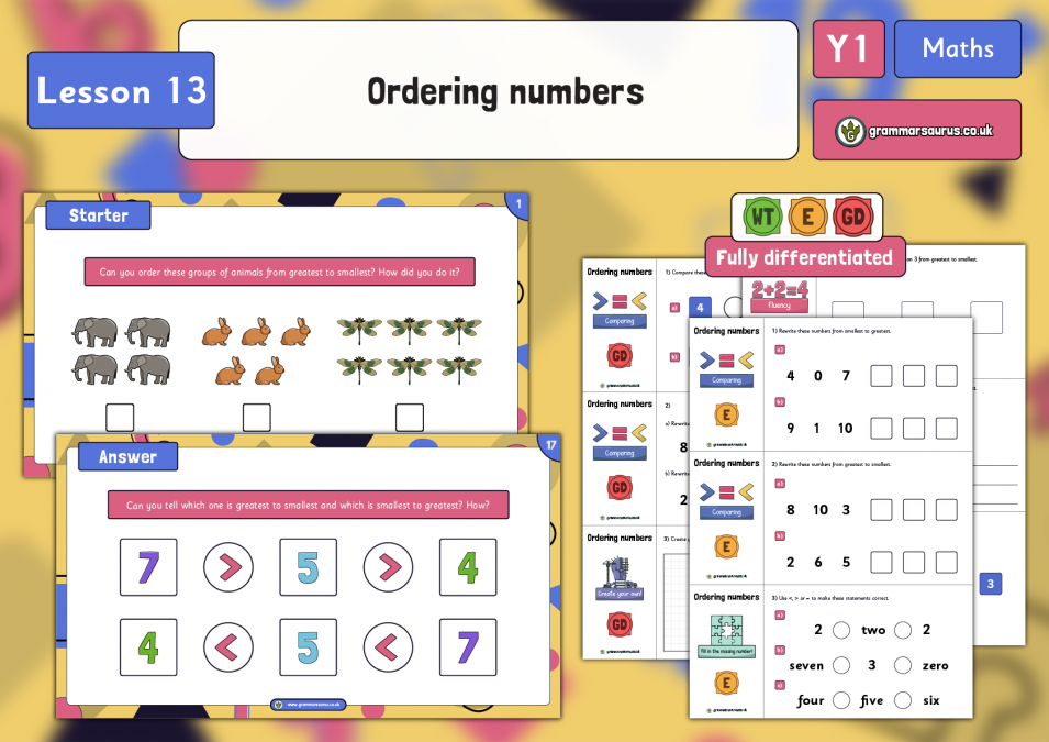 Year 1 Place Value (within 10) - Ordering Numbers - Lesson 13 ...
