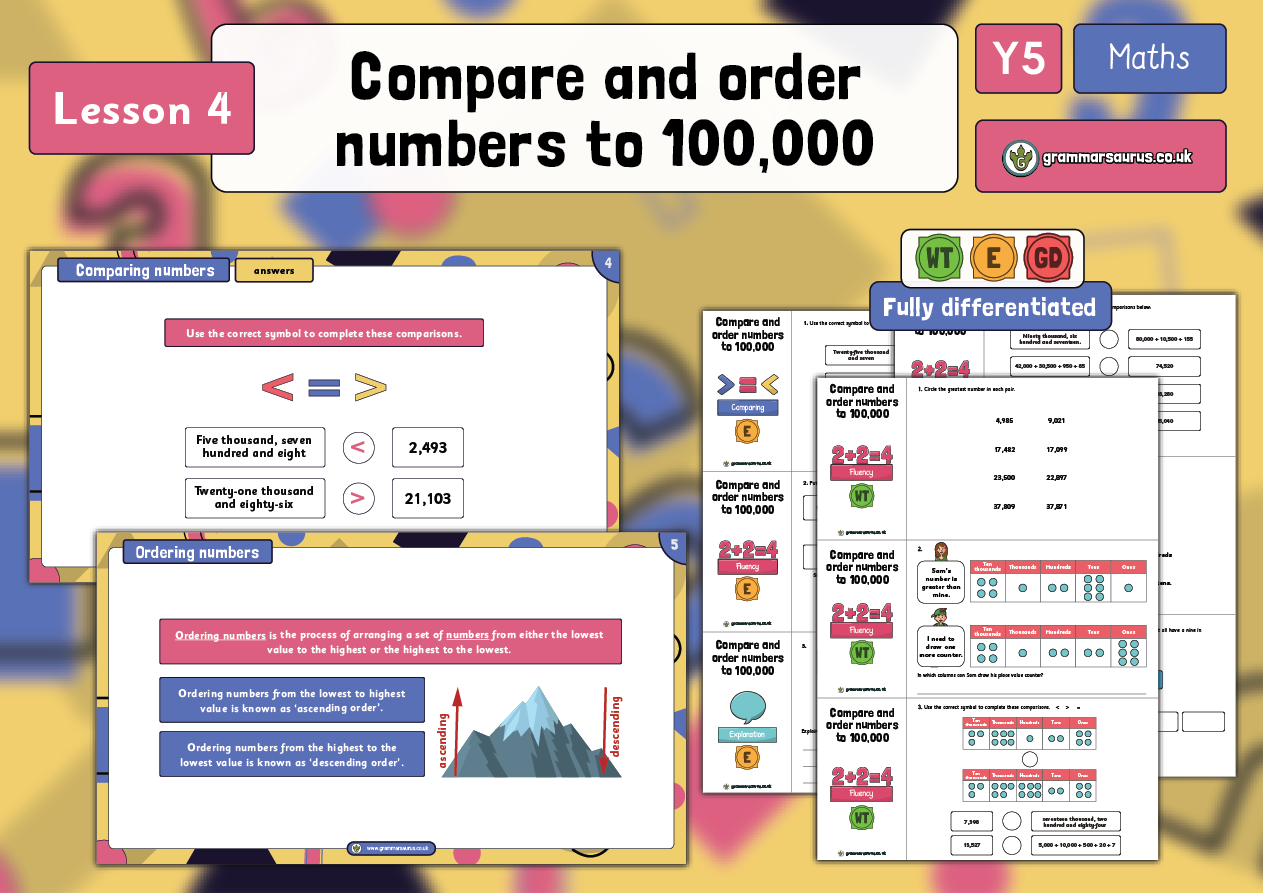 Year 5 Place Value – Compare and order numbers to 100,000 – Lesson 4 ...