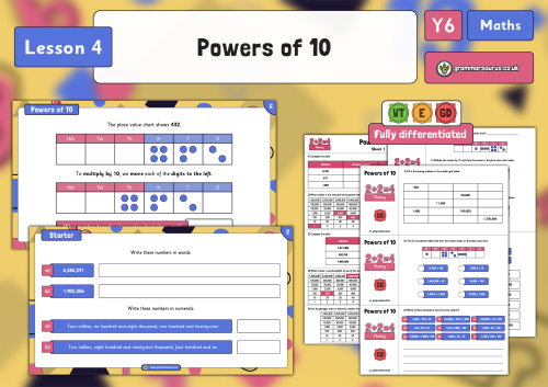 Year 6 Place Value - Powers of 10 - Lesson 4 - Grammarsaurus