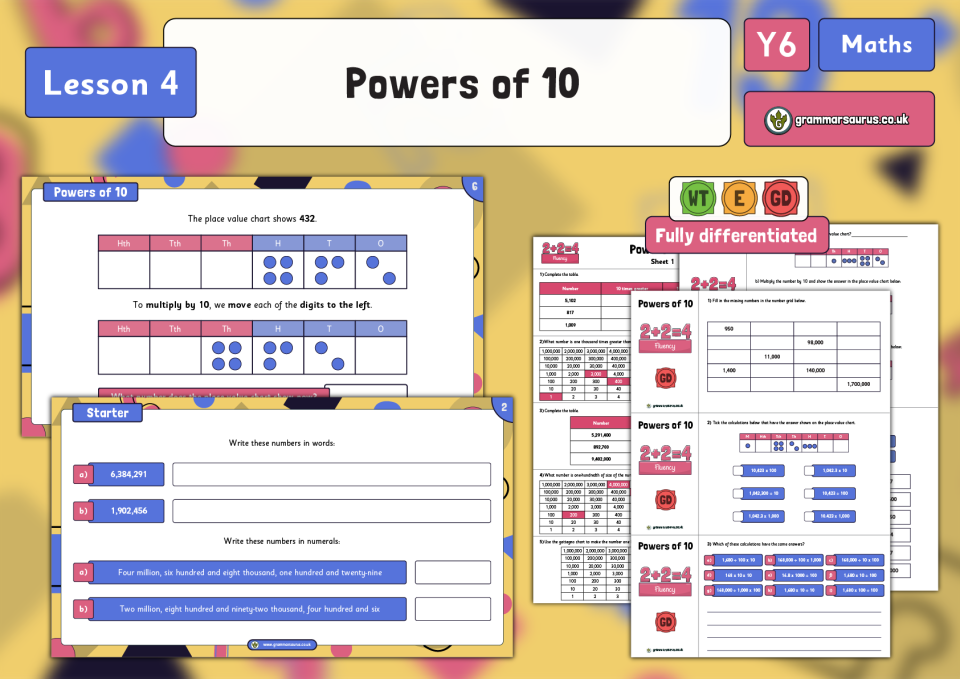 Y2 SATs Maths Practice Pack - Mental Maths Starters - Grammarsaurus