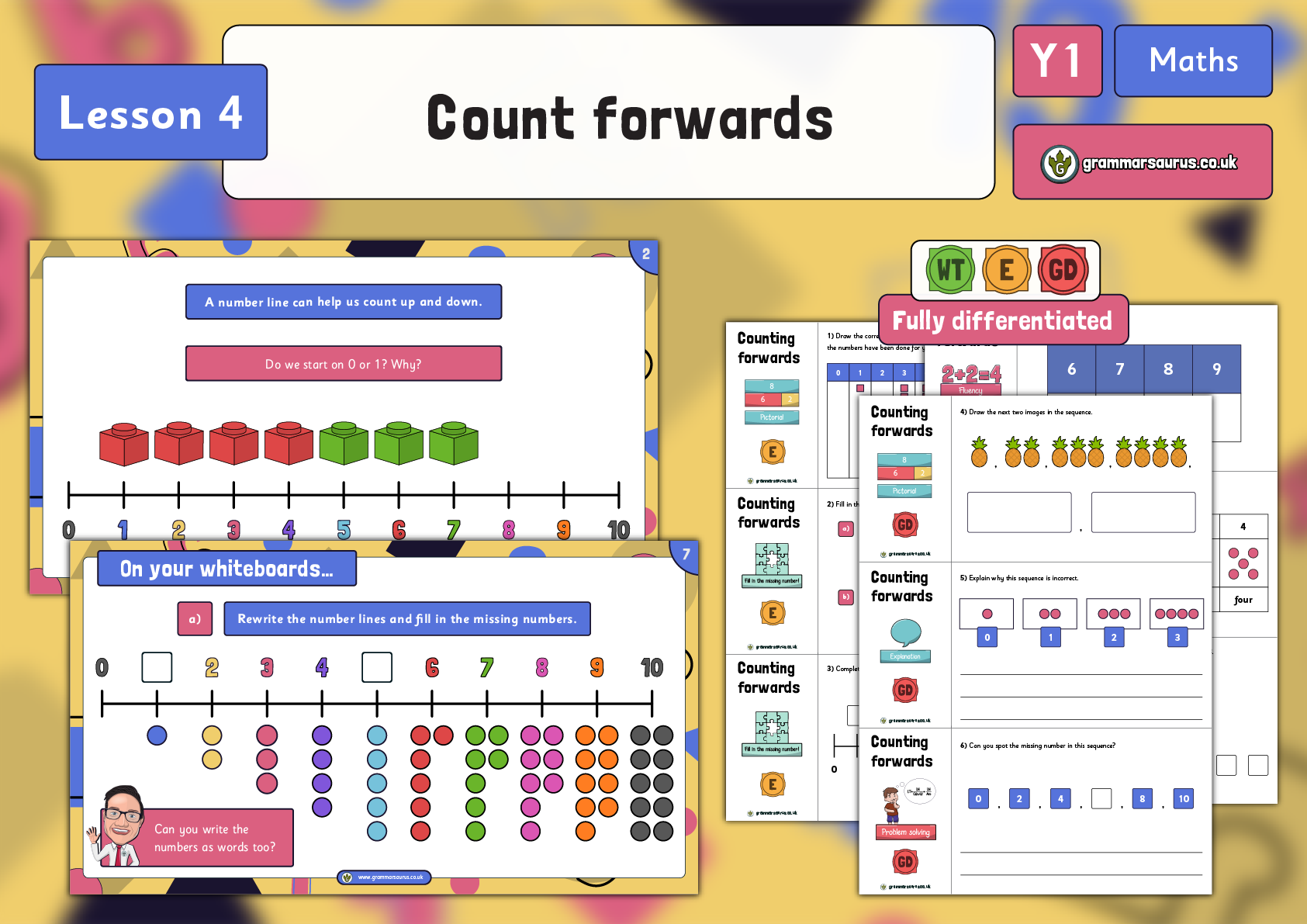Year 1 Place Value (within 10) - Count forwards - Lesson 4 - Grammarsaurus