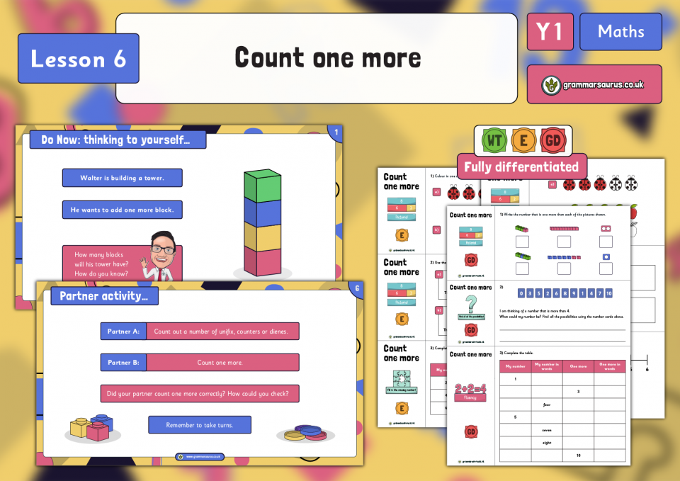 Year 1 Place Value (within 10) - Count one more - Lesson 6 - Grammarsaurus