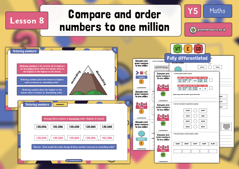 Year 5 Place Value – Compare and order numbers to one million – Lesson ...