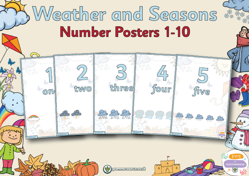EYFS Weather and Seasons - Number Posters 1-10 - Grammarsaurus