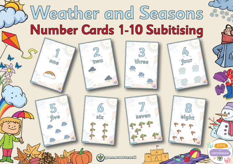EYFS Weather and Seasons - Number Cards 1-10 Subitising - Grammarsaurus