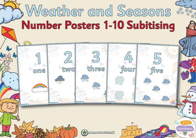 EYFS Weather and Seasons - Number Posters 1-10 Subitising - Grammarsaurus