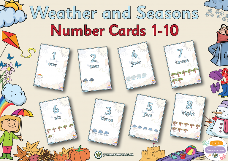 EYFS Weather and Seasons - Number Cards 1-10 - Grammarsaurus