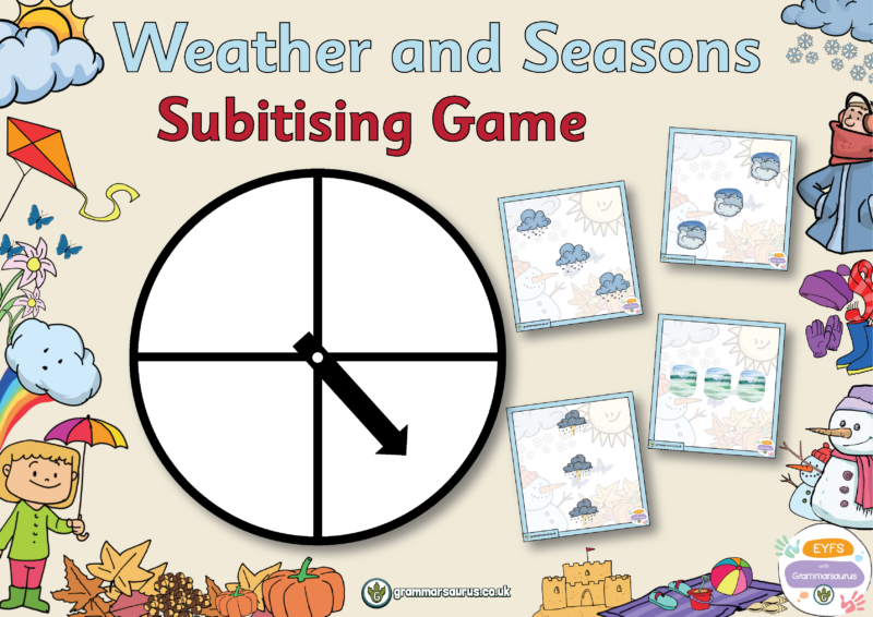 EYFS Weather and Seasons - Subitising Game - Grammarsaurus