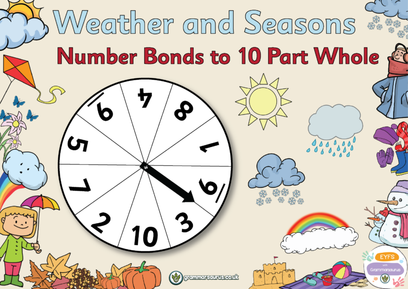 EYFS Weather and Seasons - Number Bonds to 10 Part Whole - Grammarsaurus