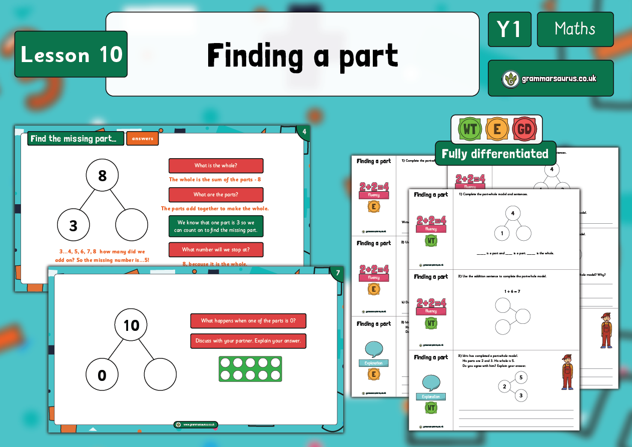 Year 1 Addition and Subtraction (within 10) – Finding a part – Lesson ...