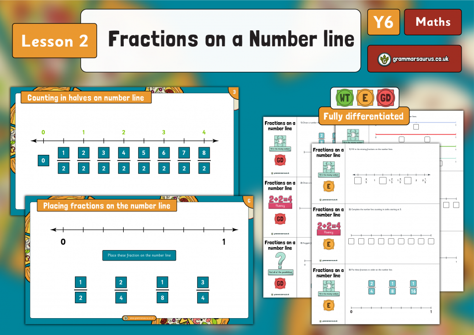 Year 6 Fractions - Simplify Fractions on a number line - Lesson 2 ...