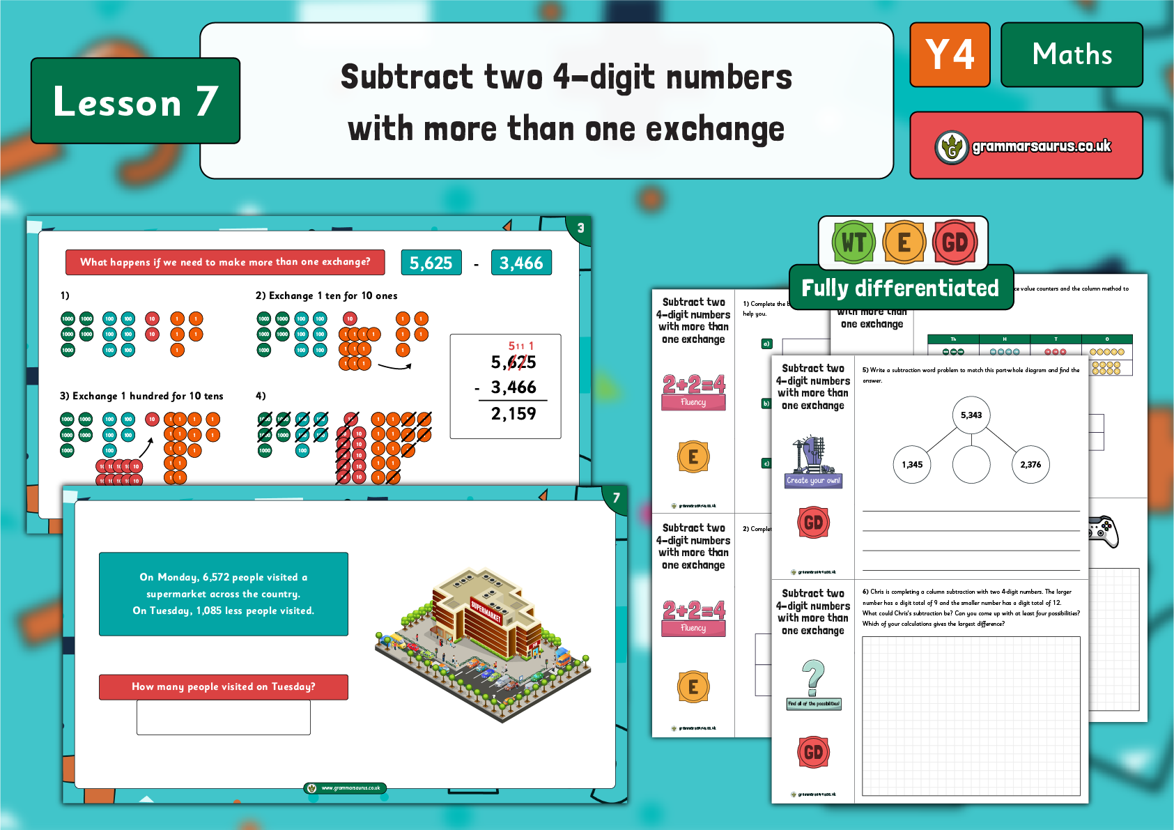 Year 4 Addition and Subtraction - Subtract two 4-digit numbers with more than one exchange ...
