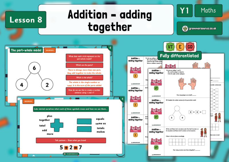 Year 1 Addition and Subtraction (within 10) – Addition - adding ...