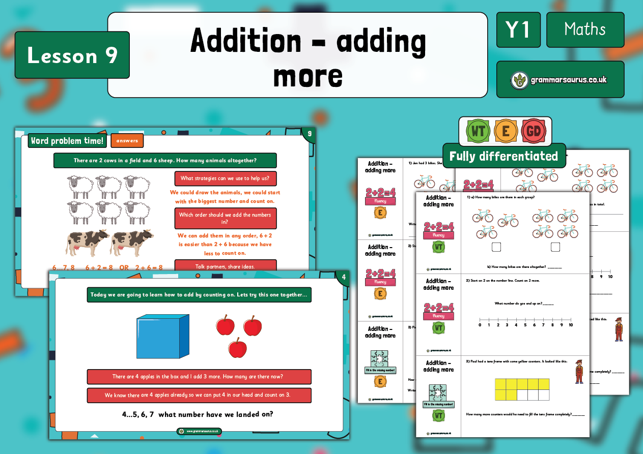 Year 1 Addition and Subtraction (within 10) – Addition - adding more ...