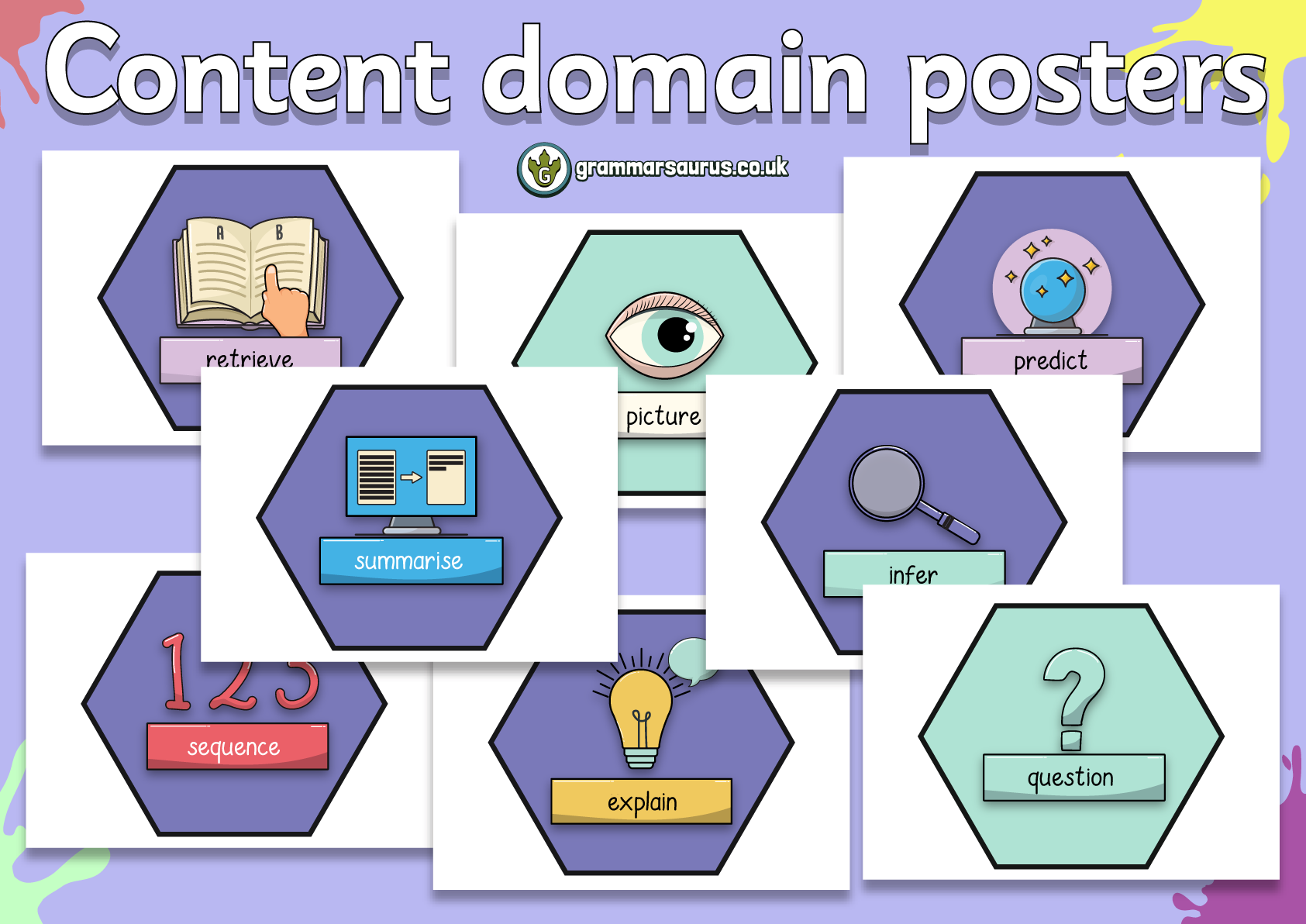 Reading Display Poster Pack - Content Domain Posters - Grammarsaurus