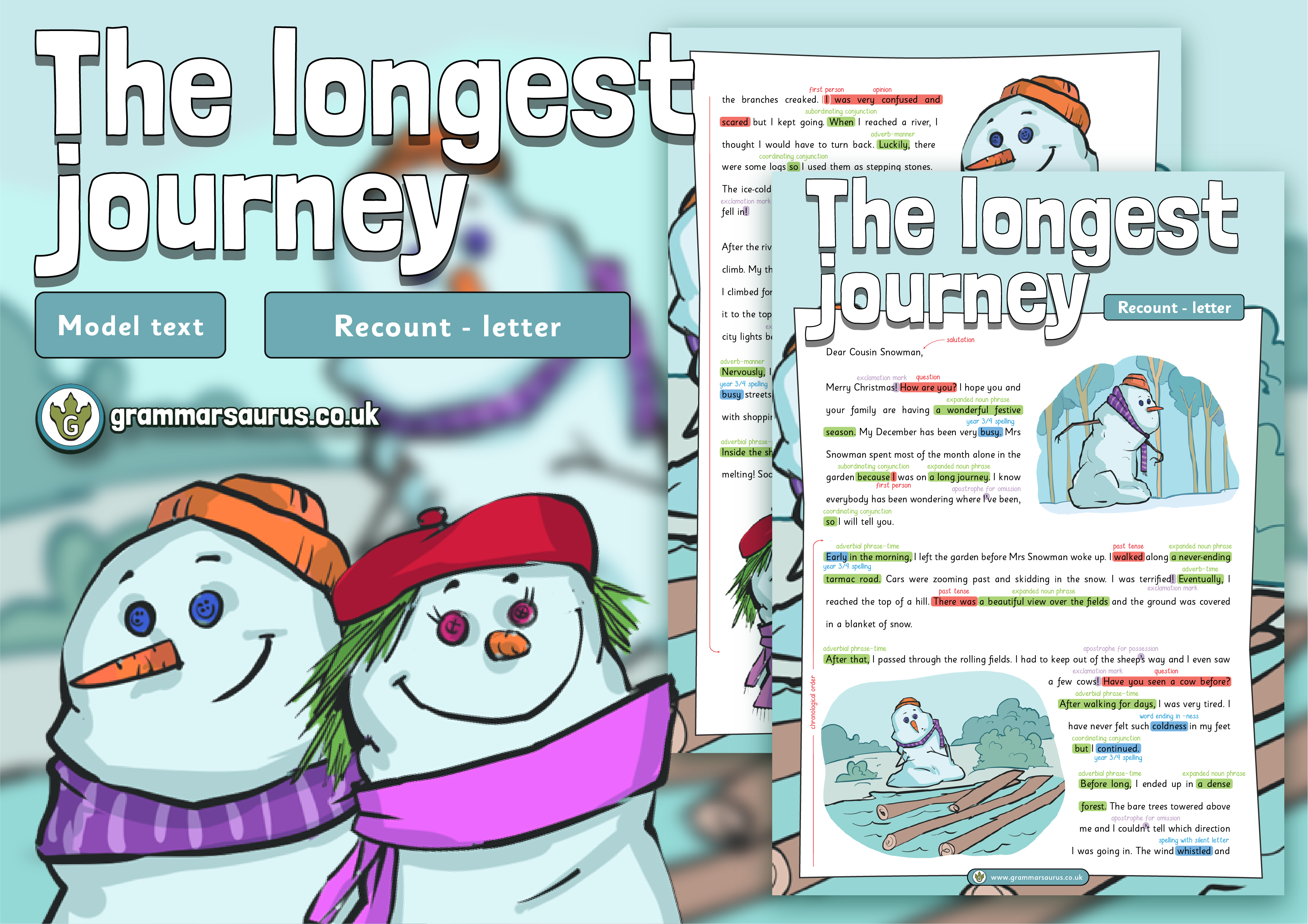 Year 3 Model Text – Recount - Letter - The Longest Journey - Grammarsaurus