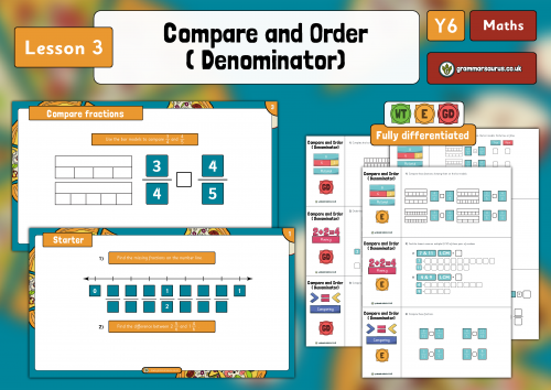 Year 6 Fractions A - Compare & Order (Denominator) - Lesson 3 ...