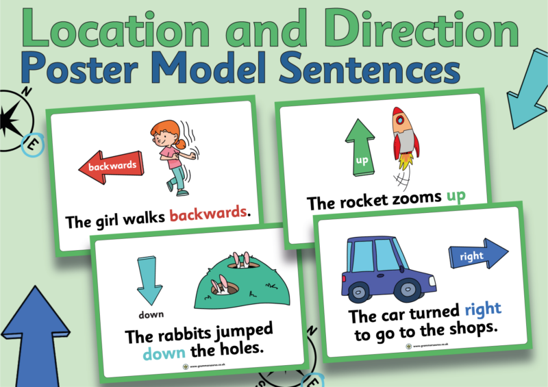 Geography - Location and Direction - Poster Model Sentences - Grammarsaurus