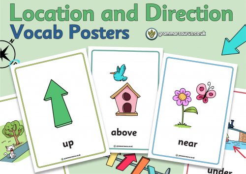 Geography - Location and Direction - Vocab Posters - Grammarsaurus