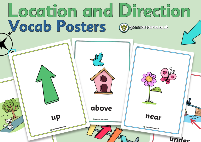 Geography - Location and Direction - Vocab Posters - Grammarsaurus