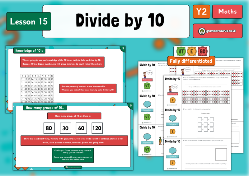 Year 2 Multiplication and Division – Divide by 10 – Lesson 15 ...