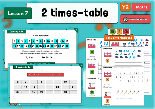 Year 2 Multiplication and Division – 2 times-table – Lesson 7 ...