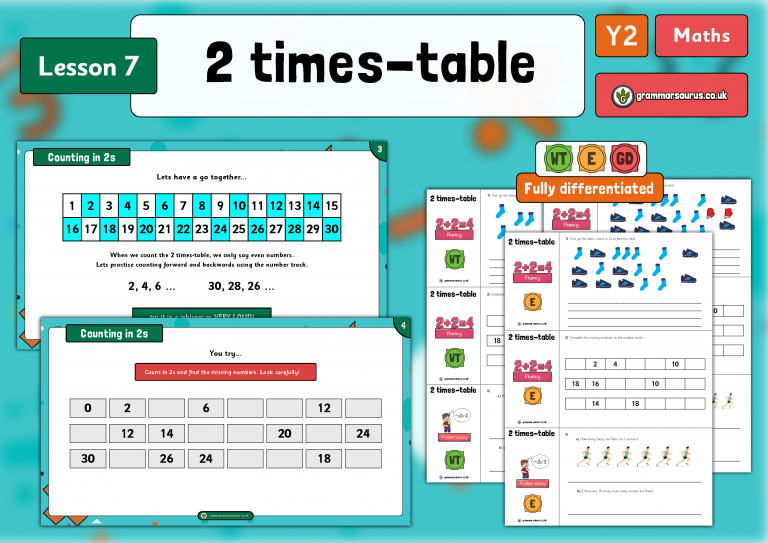 Year 2 Multiplication and Division – 2 times-table – Lesson 7 ...