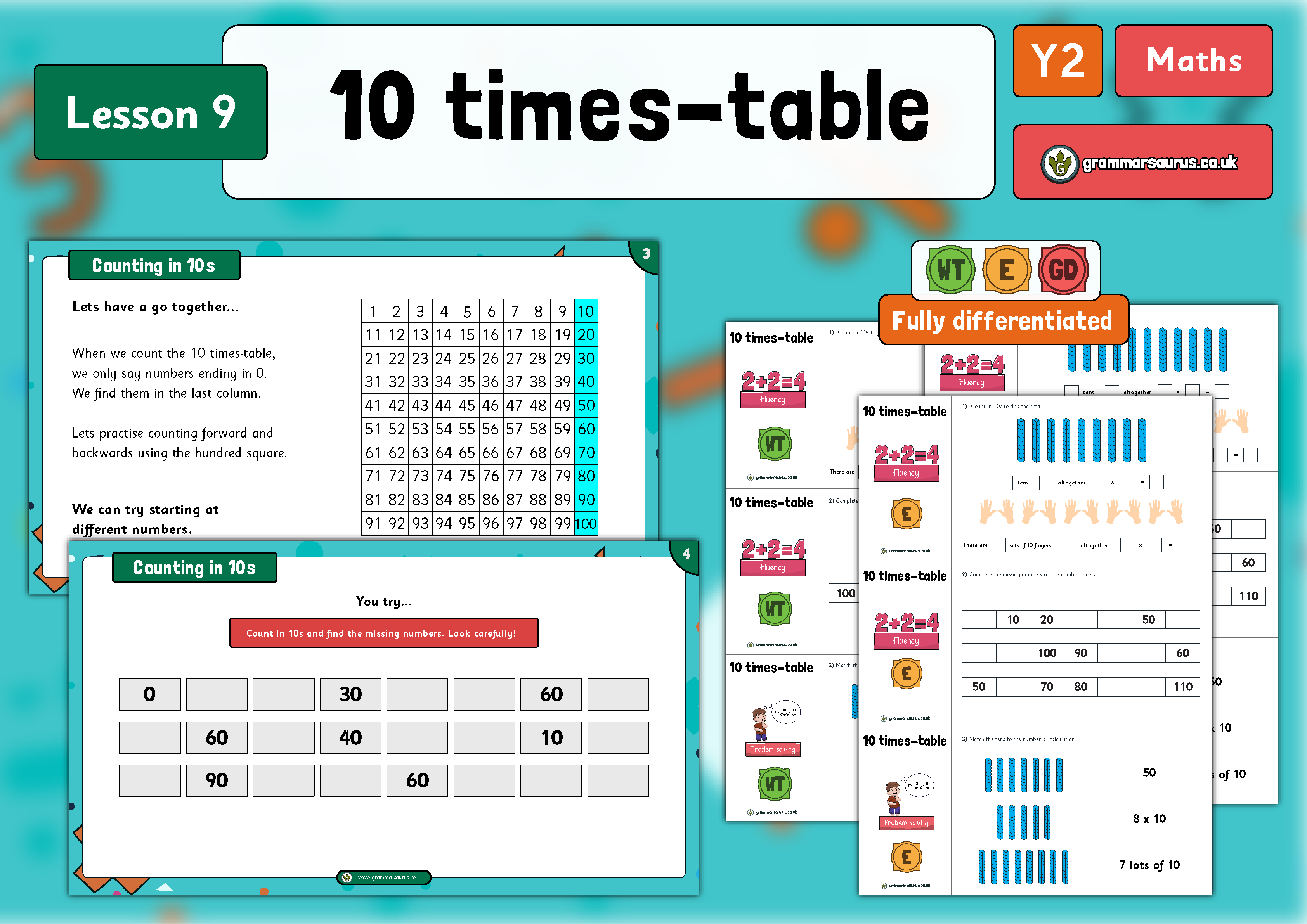 Year 2 Multiplication And Division 10 Times table Lesson 9 year-2-multiplication-and-division-10-times-table-lesson-9