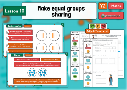 Year 2 Multiplication and Division – Make equal groups sharing – Lesson ...