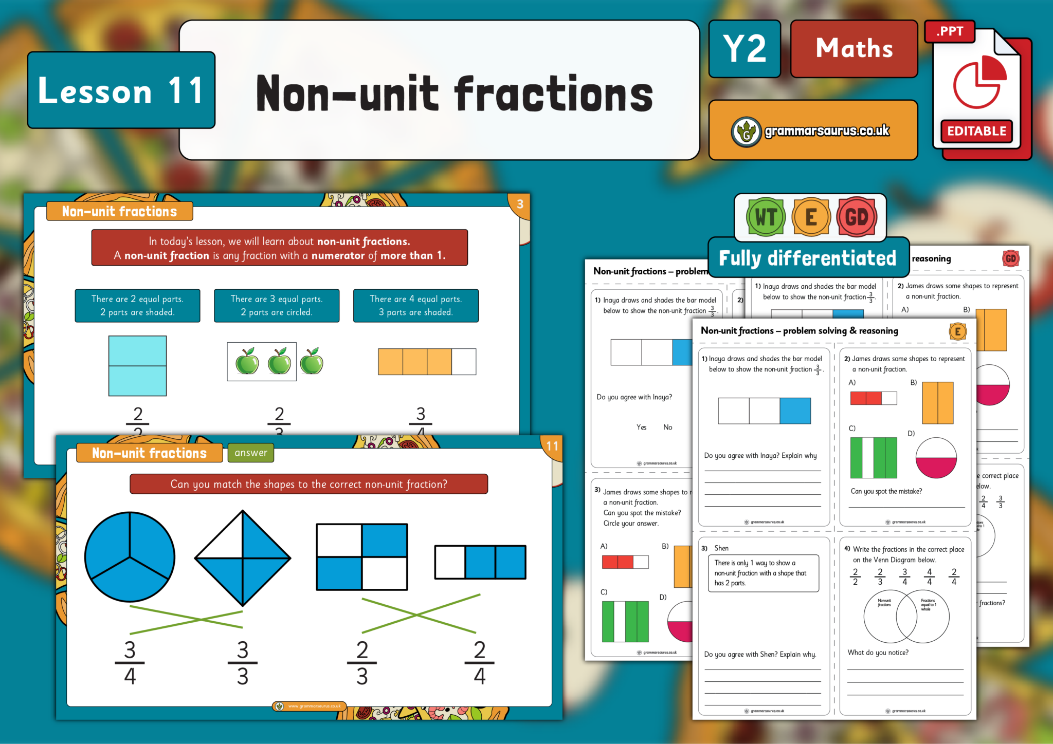 Year 2 Fractions - Non-unit fractions - Lesson 11 - Grammarsaurus