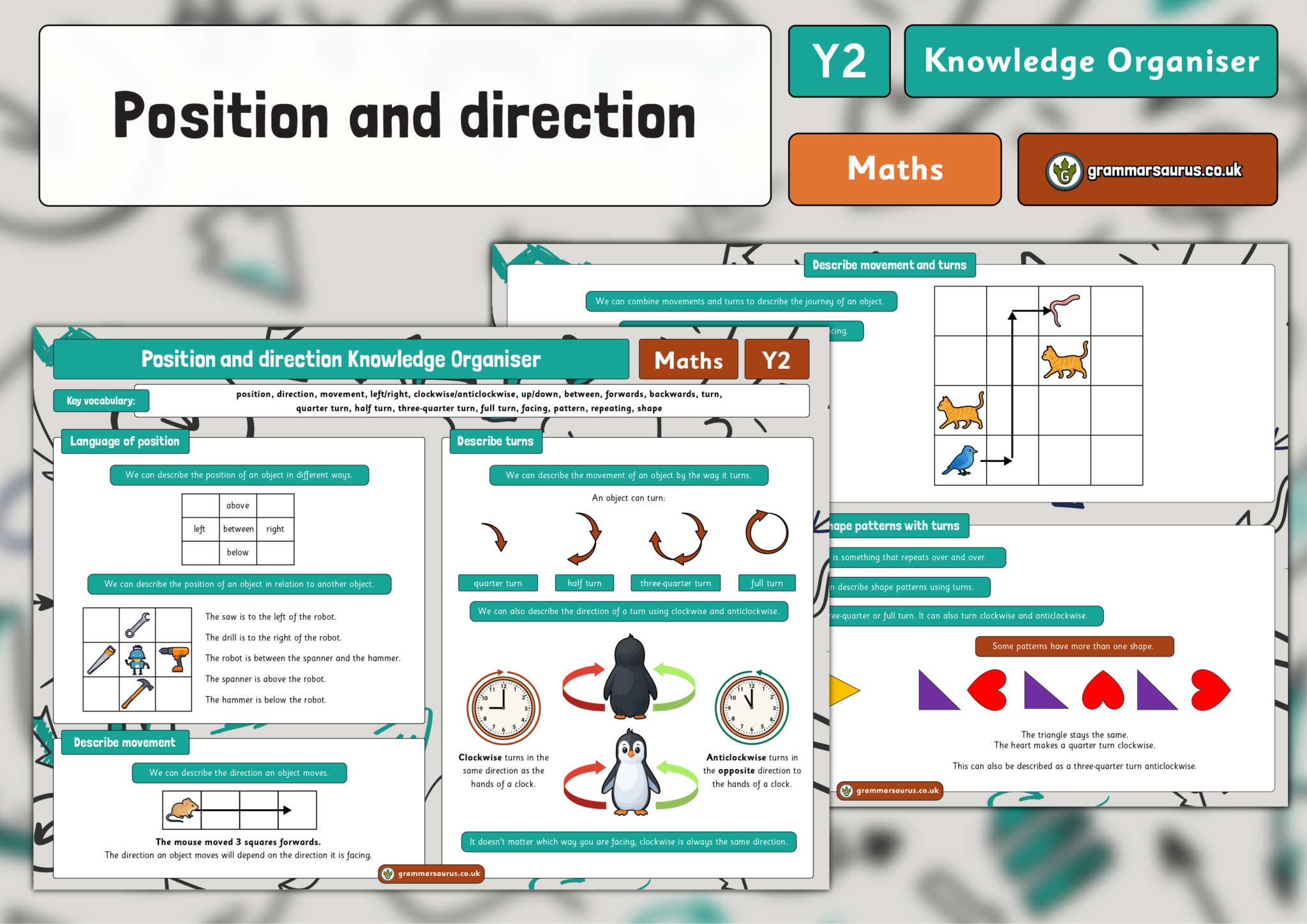 Year 2 Position and Direction - Knowledge organiser - Grammarsaurus