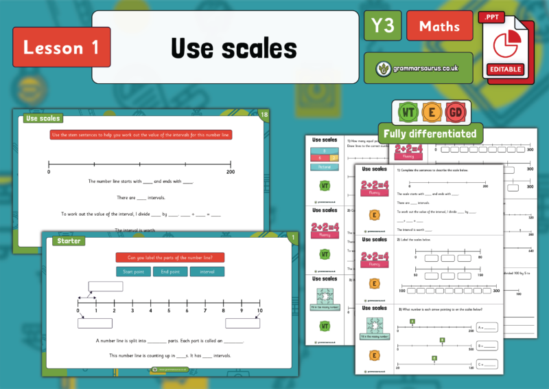 Year 3 Mass and Capacity – Use Scales – Lesson 1 - Grammarsaurus