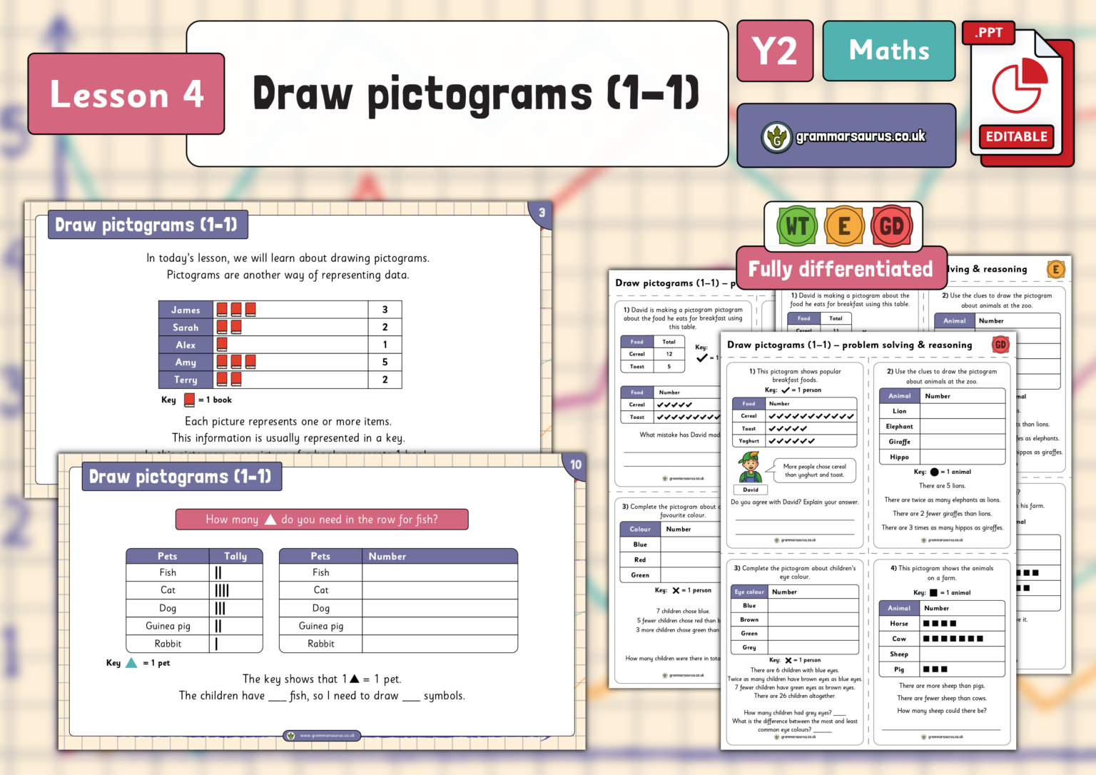 Year 2 Statistics - Draw pictograms (1-1) - Lesson 4 - Grammarsaurus