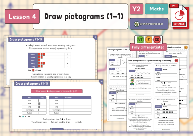 Year 2 Statistics - Draw pictograms (1-1) - Lesson 4 - Grammarsaurus