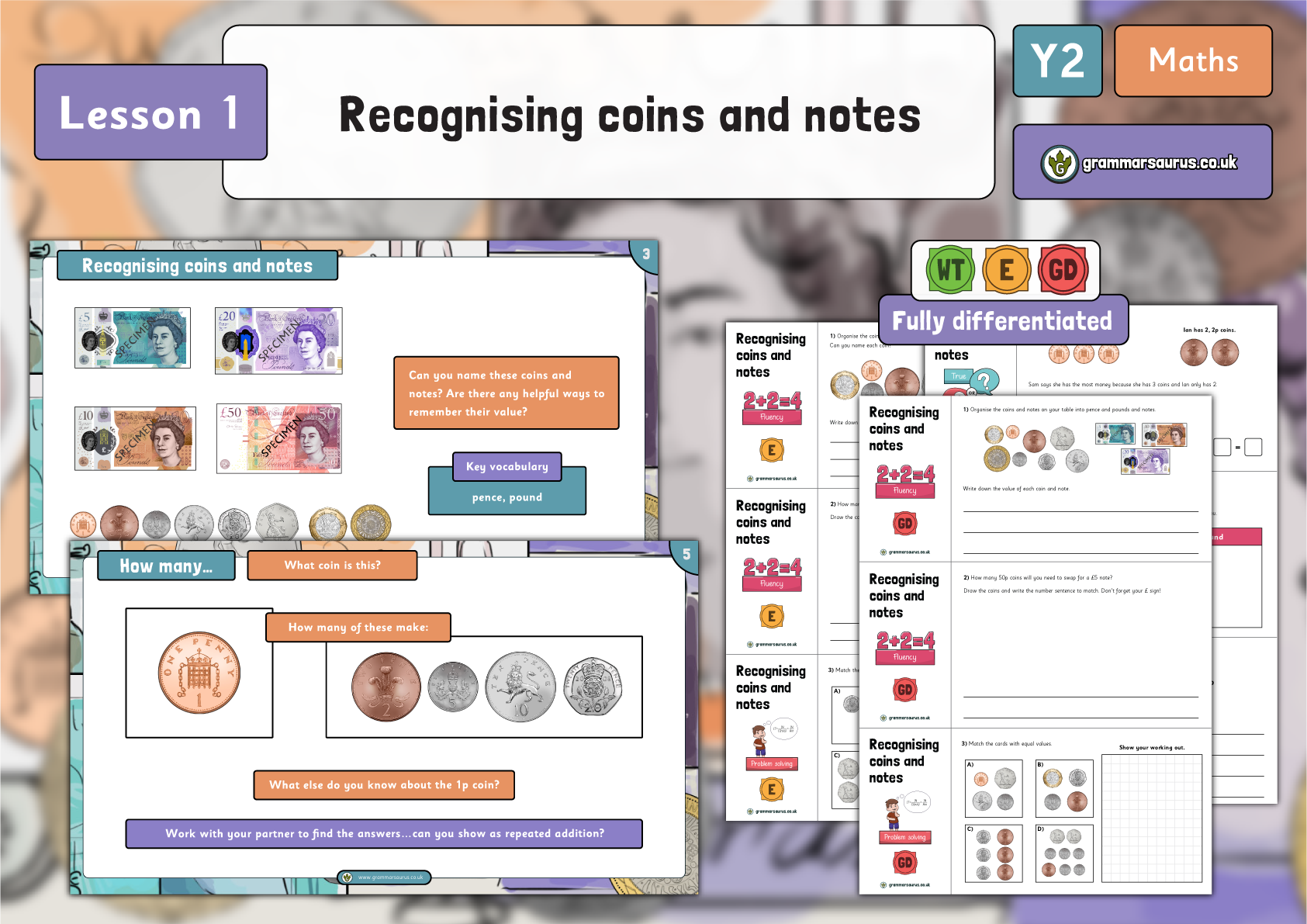 Year 2 Money - Recognising notes and Coins - Lesson 1 - Grammarsaurus