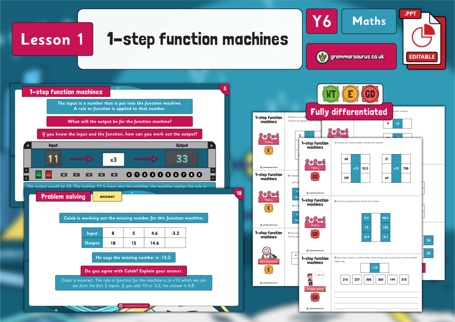 Year 6 Algebra - 1-step function machines - Lesson 1 - Grammarsaurus