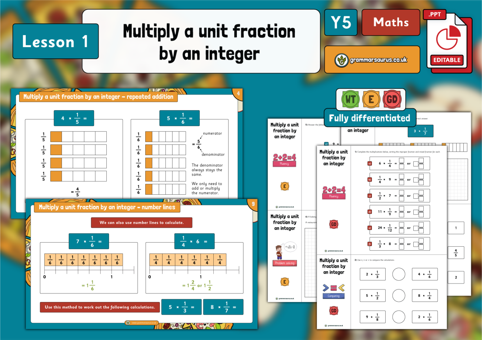 Year 5 Fractions - Multiply a unit fraction by an integer - Lesson 1 ...